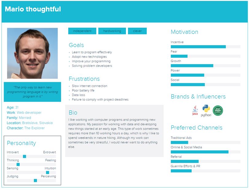 Personas creation using Google Analytics